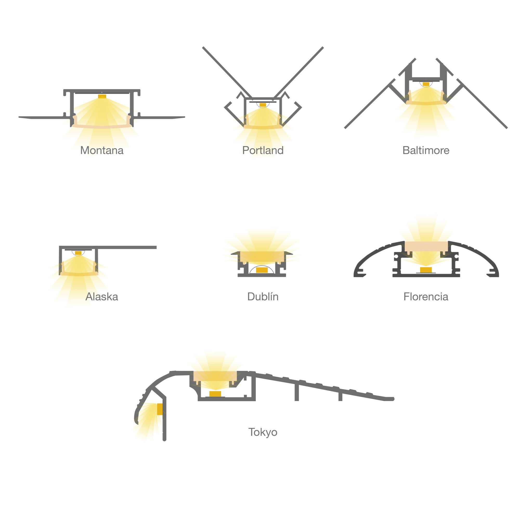 Panel Led Profiles arquitectónicos | Luz Negra